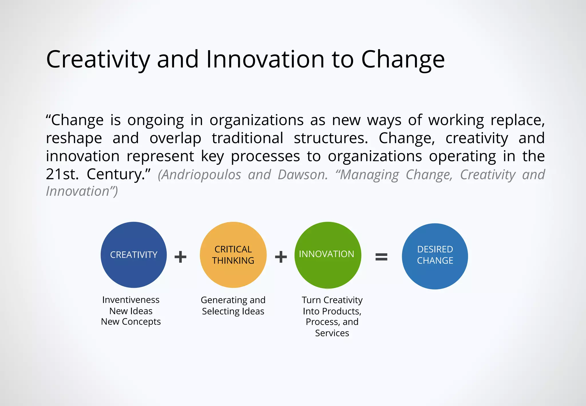 Managing Change & Transition | PDF