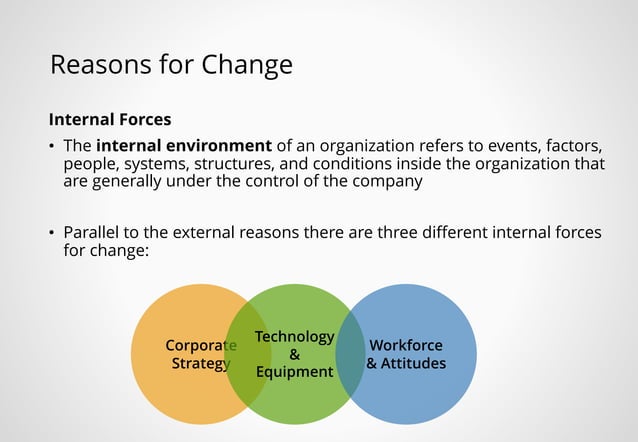 Managing Change & Transition | PDF