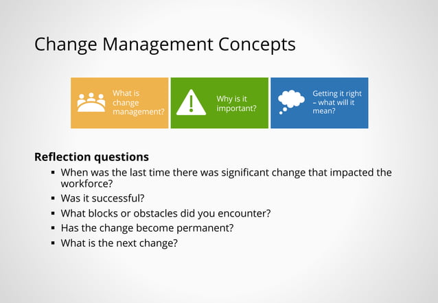 Managing Change & Transition | PDF