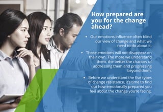 Managing Change & Transition | PDF