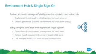 Managing Change With A Sensible Sandbox Architecture | PPT