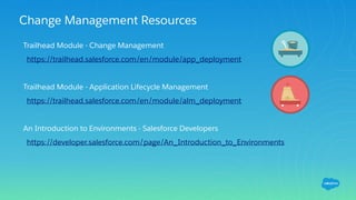 Managing Change With A Sensible Sandbox Architecture | PPT