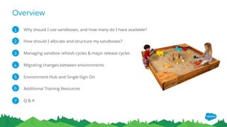 Managing Change With A Sensible Sandbox Architecture | PPT