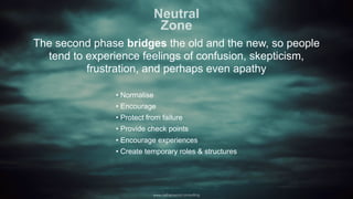 Managing Change with The Transition Model | PDF