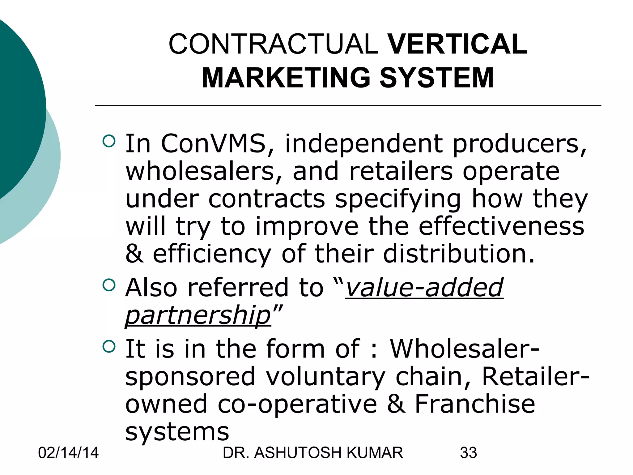 Managing Marketing channel | PPT