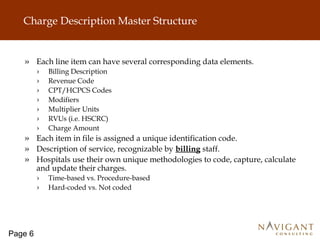Managing the Chargemaster | PPT