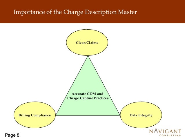 Managing the Chargemaster