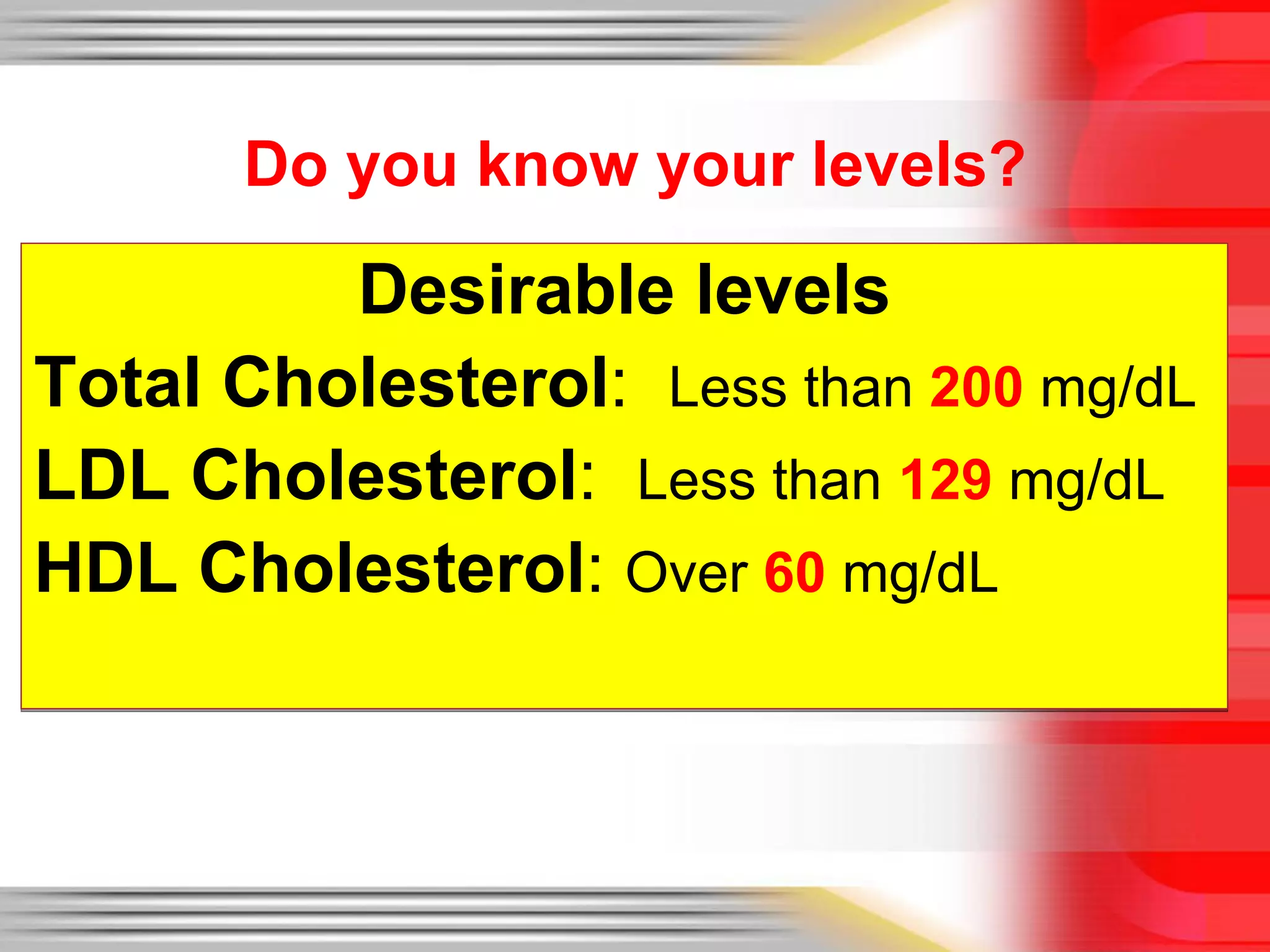 Managing Cholesterol | PPT
