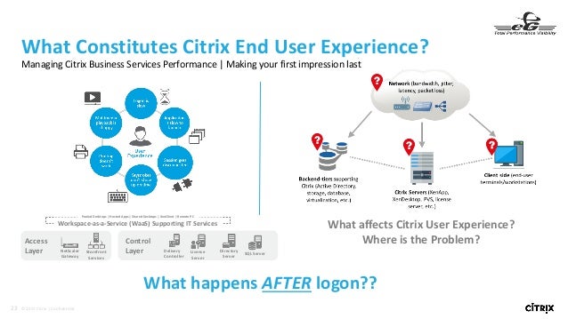 Managing Citrix Digital Business Services Performance - Make your fir…