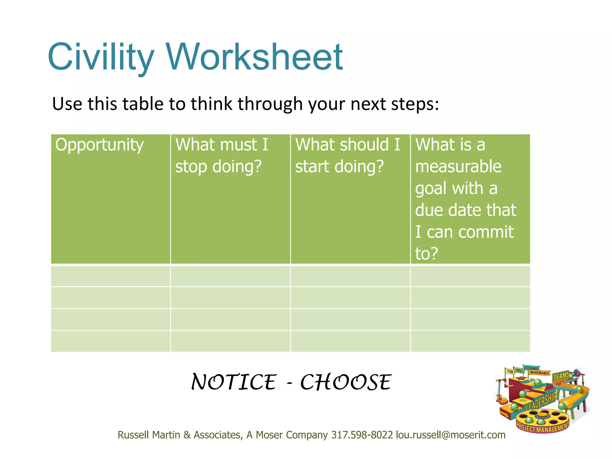 Leadership: The Civility Imperative | PDF