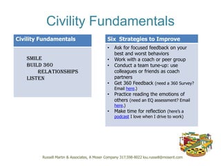 Leadership: The Civility Imperative | PDF | Family and Relationships