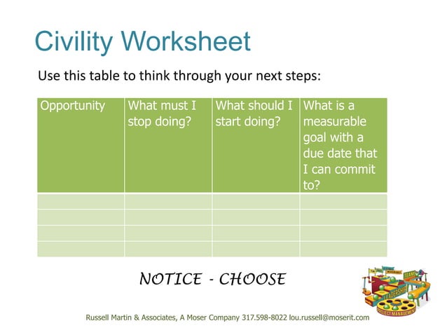 Leadership: The Civility Imperative | PPT