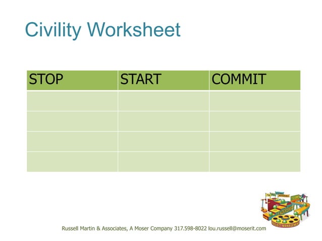 Managing civility atd cic | PPT
