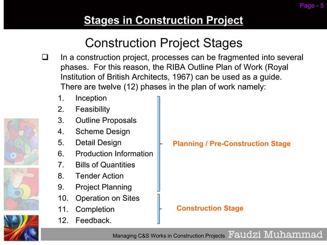 MANAGING CIVIL & STRUCTURAL WORKS IN CONSTRUCTION PROJECTS.ppt