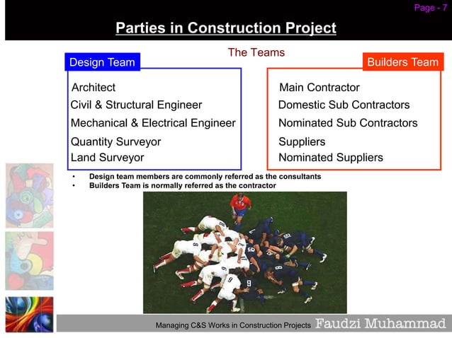 MANAGING CIVIL & STRUCTURAL WORKS IN CONSTRUCTION PROJECTS.ppt