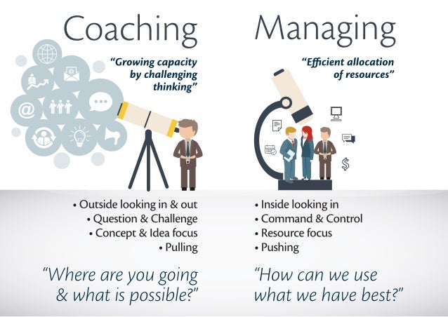 Managing Versus Coaching