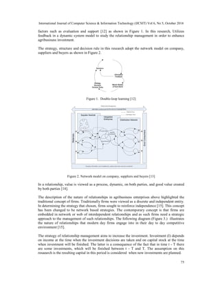 Managing collaboration within networks and relationships in the serious game of agribusiness ...
