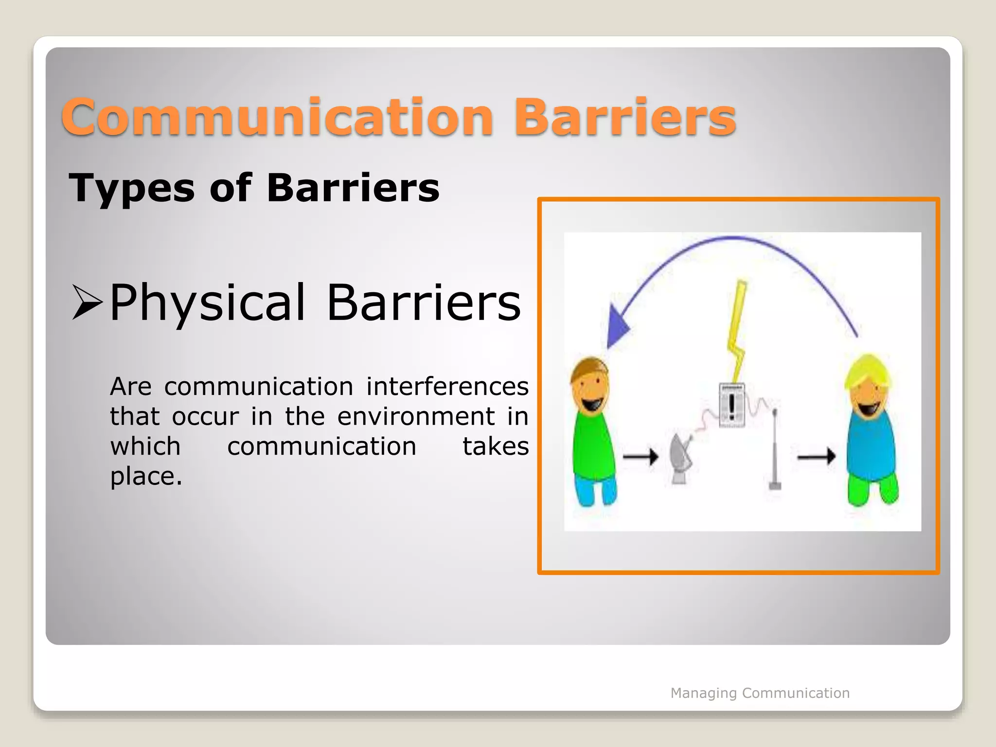 Managing communication | PPTX