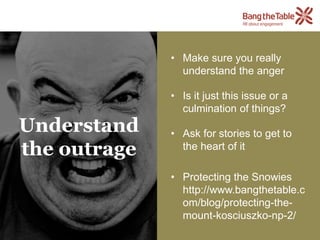 Managing community outrage webinar [autosaved] | PPT