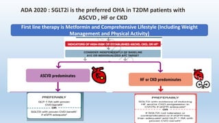 Managing comorbidities in heart failure | PPTX