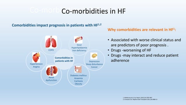 Managing comorbidities in heart failure | PPT