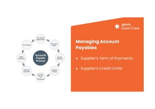 Managing company healthy cash flow to make an effective financial decision | PPT