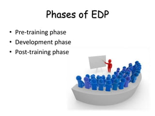 Managing competition | PPTX