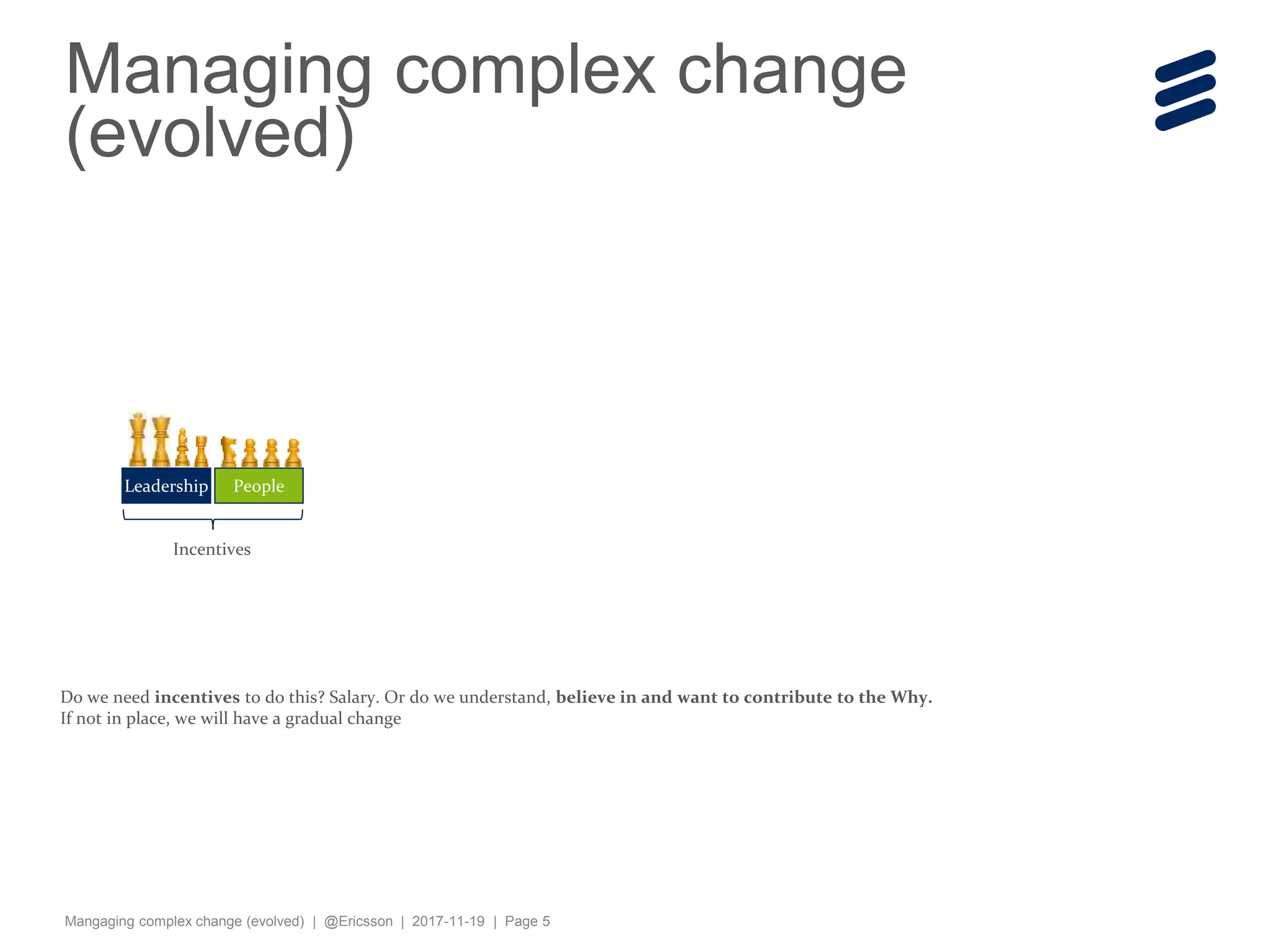Managing complex change (evolved) | PPT