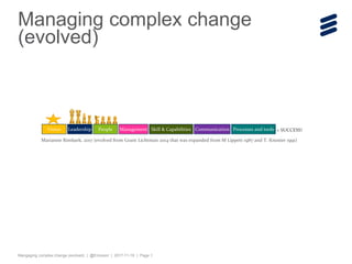 Managing complex change (evolved) | PPT