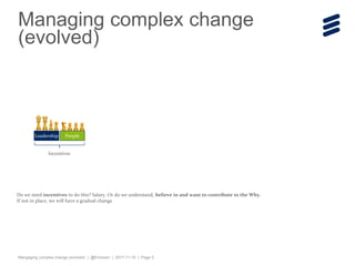 Managing complex change (evolved) | PPT