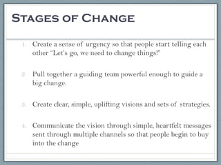 Managing Complex Change - Dr. Alexis Marrero | PDF