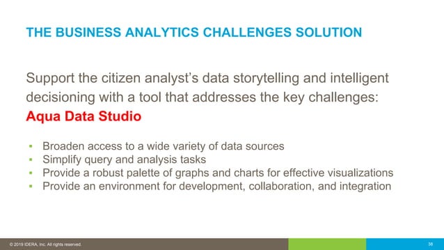 IDERA Slides: Managing Complex Data Environments | PPT