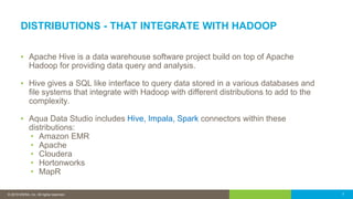 IDERA Slides: Managing Complex Data Environments | PPT