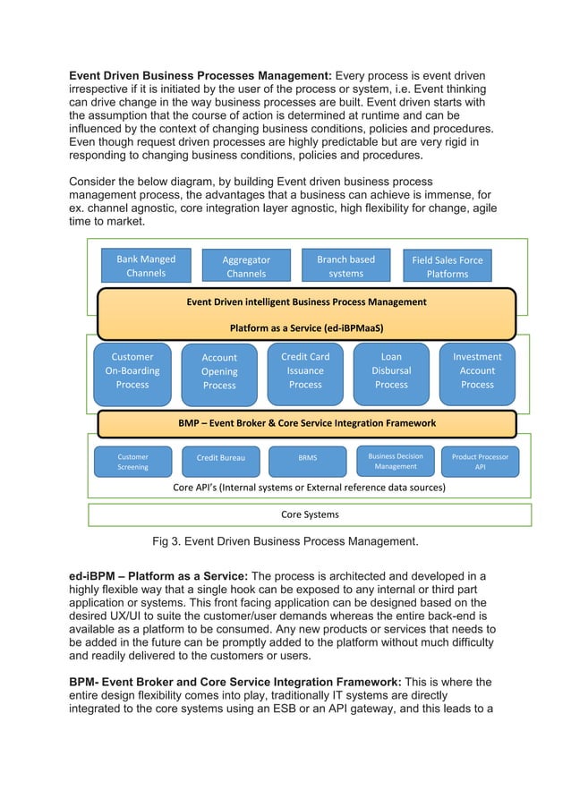 Managing complex digital process with event driven business process management architecture | PDF