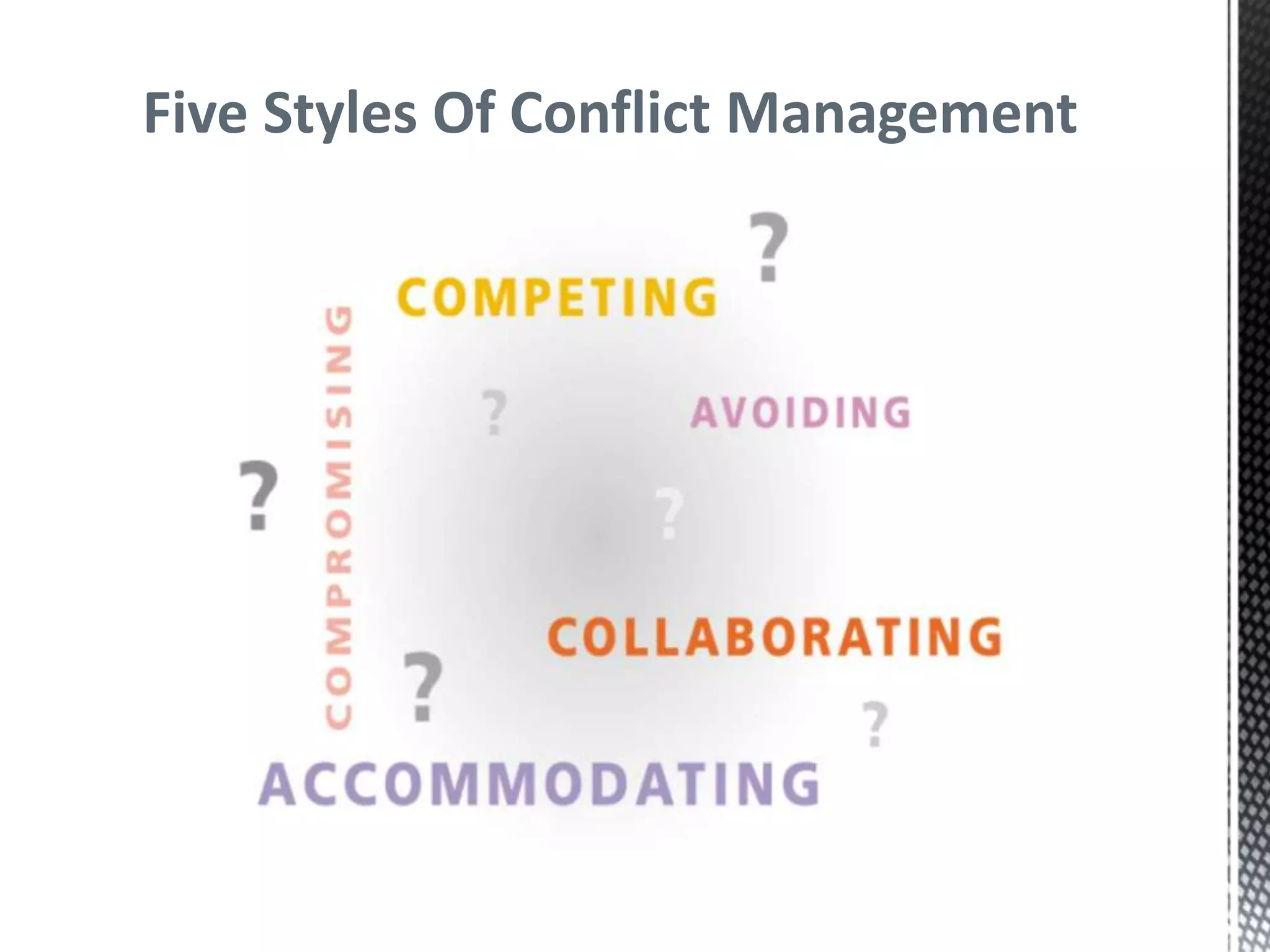 Managing conflict | PPTX