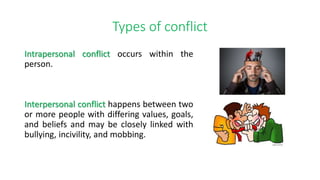 Managing conflict and building team, delegation and | PPTX