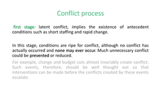 Managing conflict and building team, delegation and | PPTX