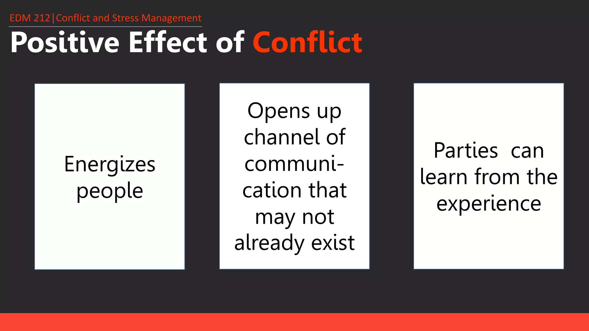 Conflict and Stress Management.pptx