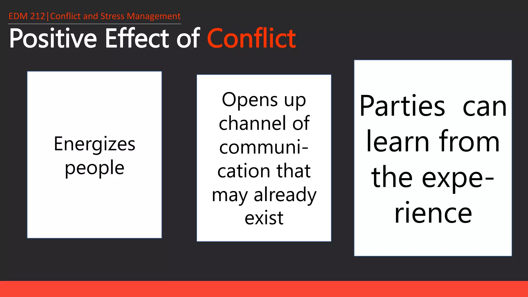 Conflict and Stress Management.pptx