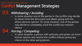 Managing conflict and Stress.pptx