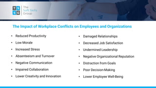 Conflict Resolution Skills Training | PPTX