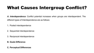 MANAGING CONFLICTS (Nursing Management)pptx | PPTX