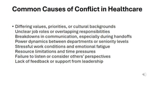 Managing Conflict through Effective Communication.pptx
