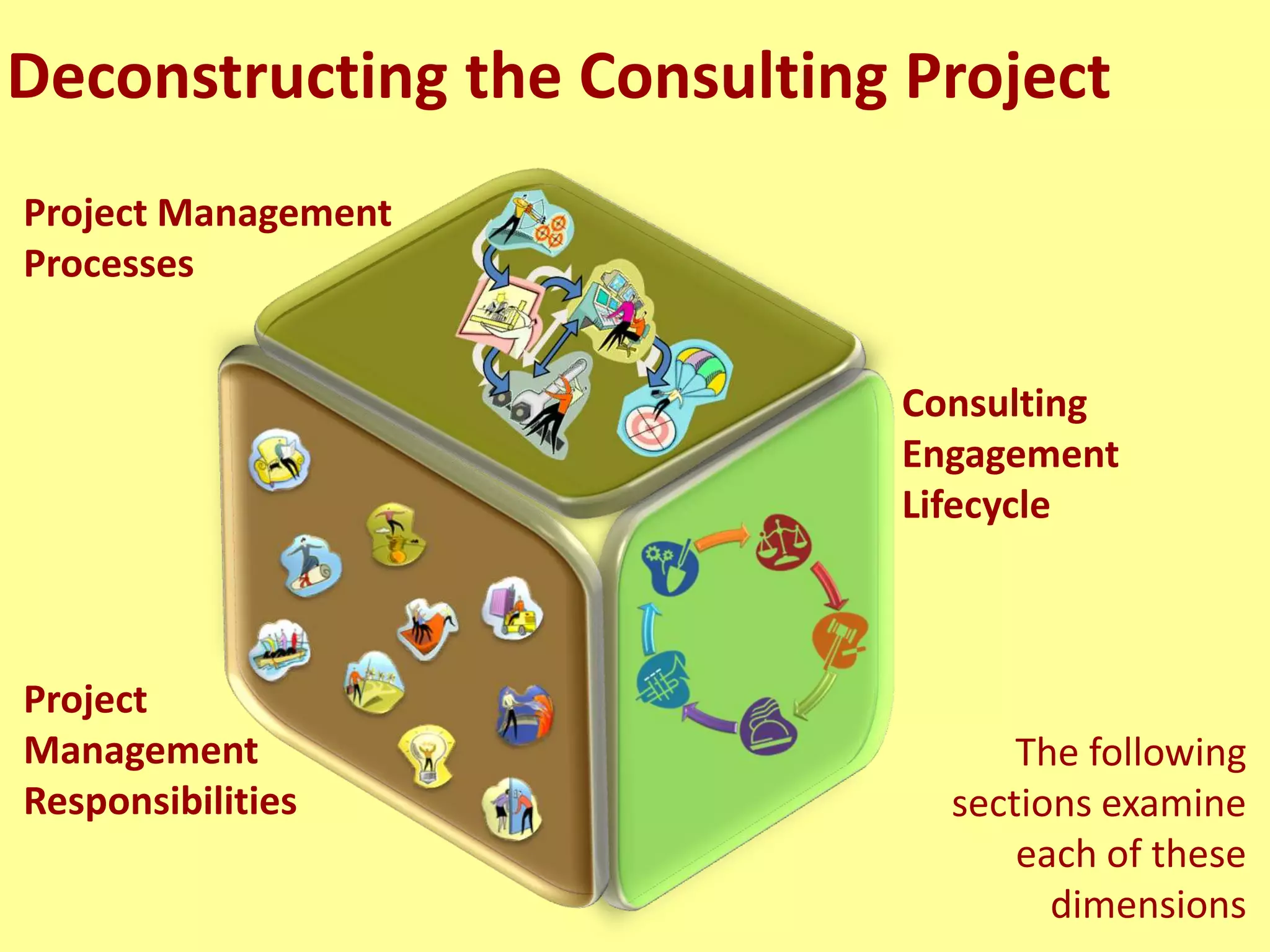 Managing the Consulting Engagement | PPTX
