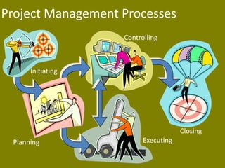 Managing the Consulting Engagement | PPT