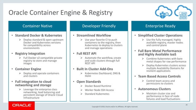 Managing containers on Oracle Cloud by Jamal Arif | PPT