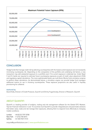 Managing Credit Risk by Counterparty Selection | PDF