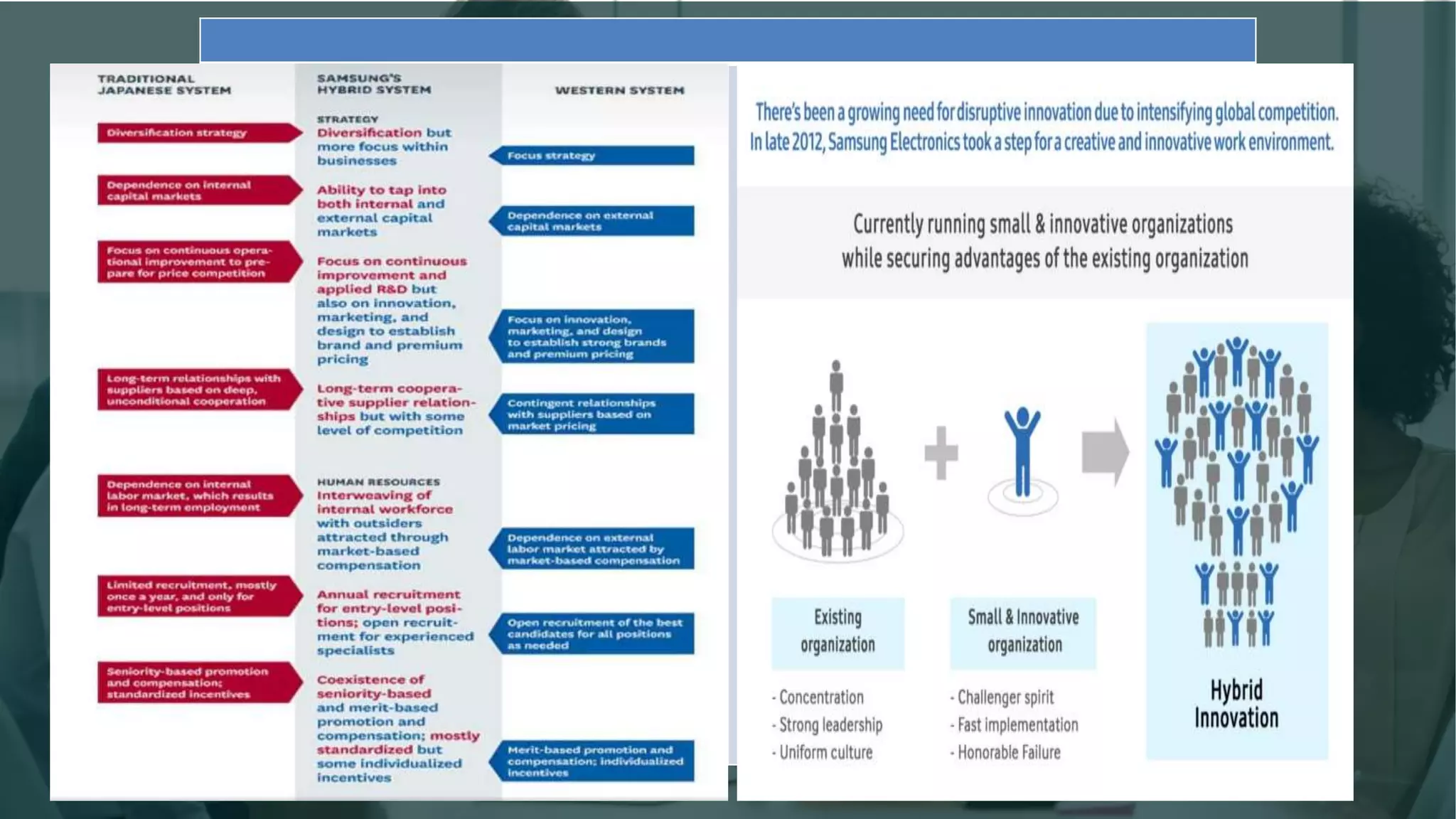 Managing Cross-Cultural Environment in Samsung Company ppt(1).pptx