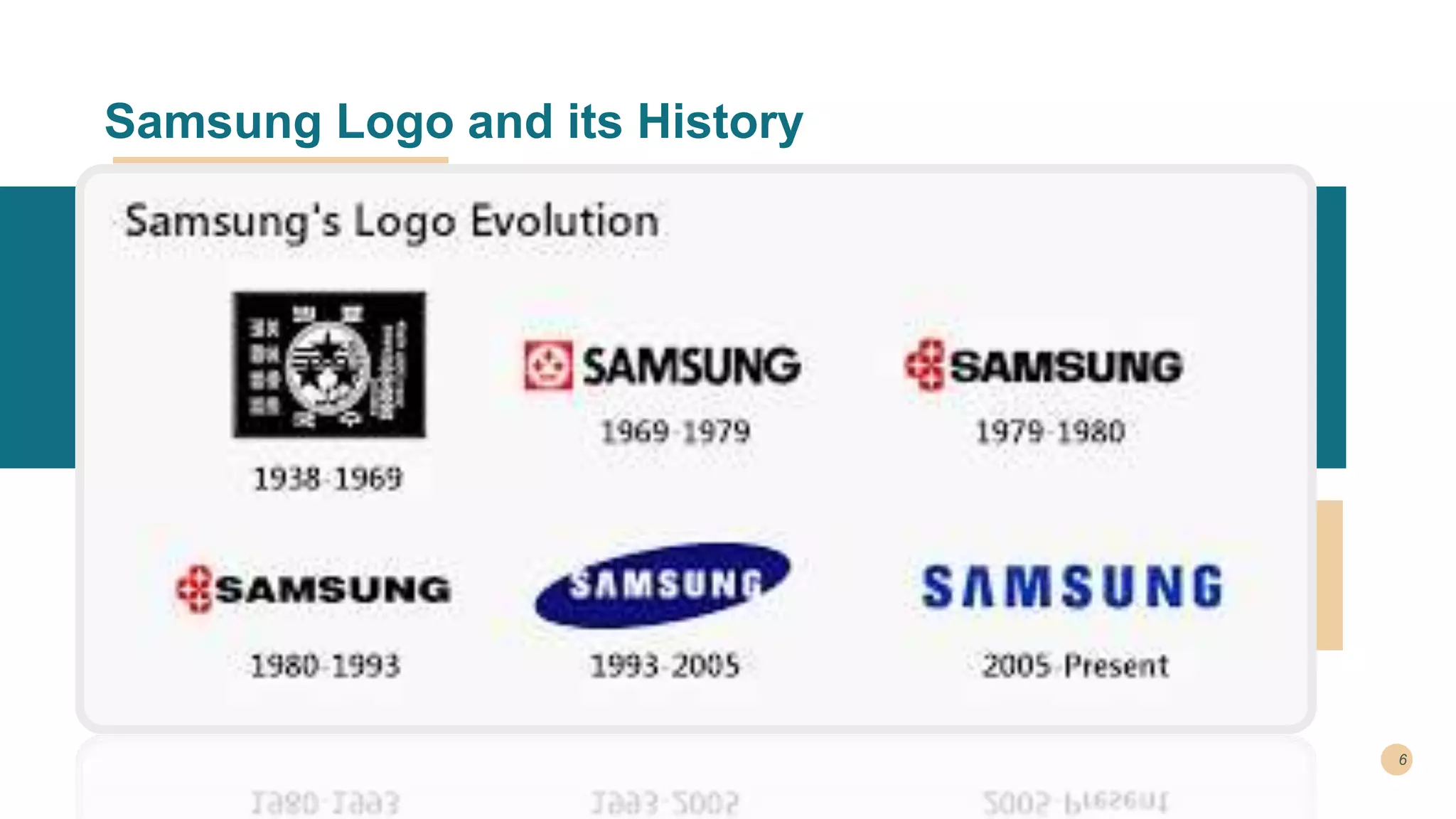 Managing Cross-Cultural Environment in Samsung Company ppt(1).pptx