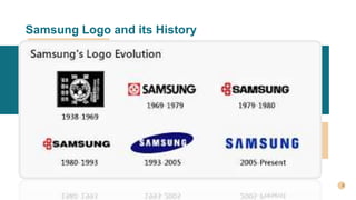 Managing Cross-Cultural Environment in Samsung Company ppt(1).pptx